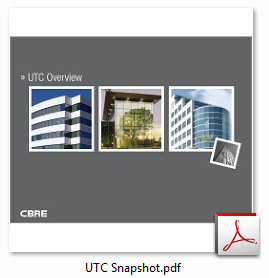 CBRE San Diego Office Submarket Snapshots - Third Quarter 2013