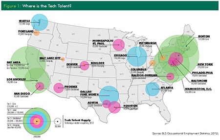 Johnson-Galanis September Market Pulse